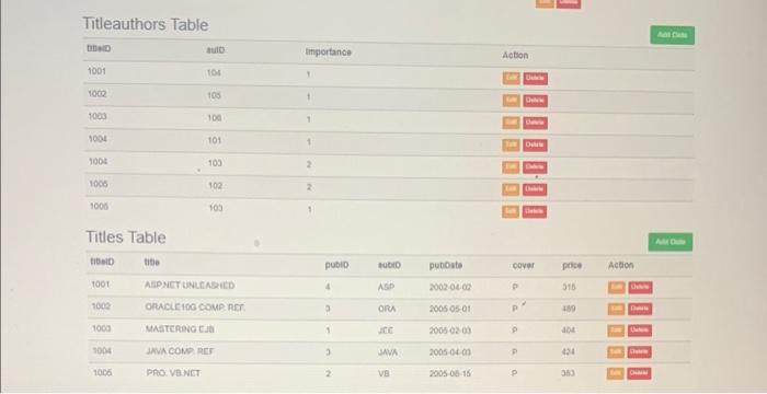 Solved help with database show the execution as shown in the | Chegg.com