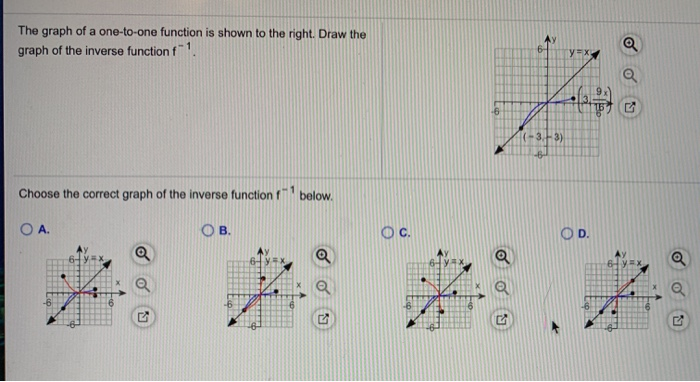 Solved The graph of a one-to-one function is shown to the | Chegg.com