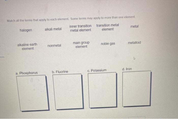 Solved Match all the terms that apply to each element. Some | Chegg.com