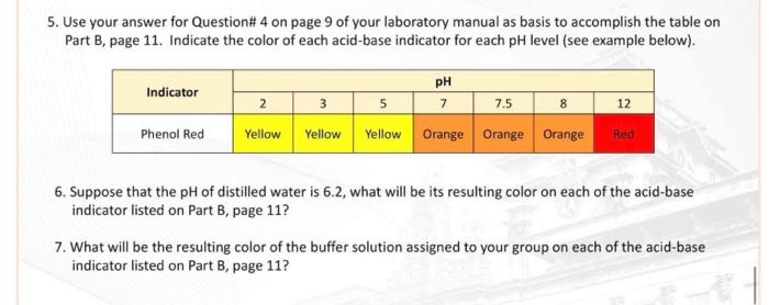 Indicate the color of each acid-base indicator for | Chegg.com