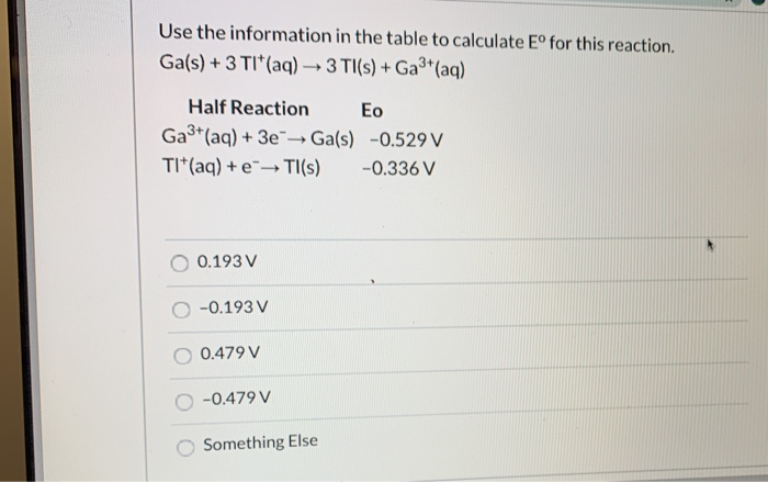 Solved Use the information in the table to calculate E° for | Chegg.com