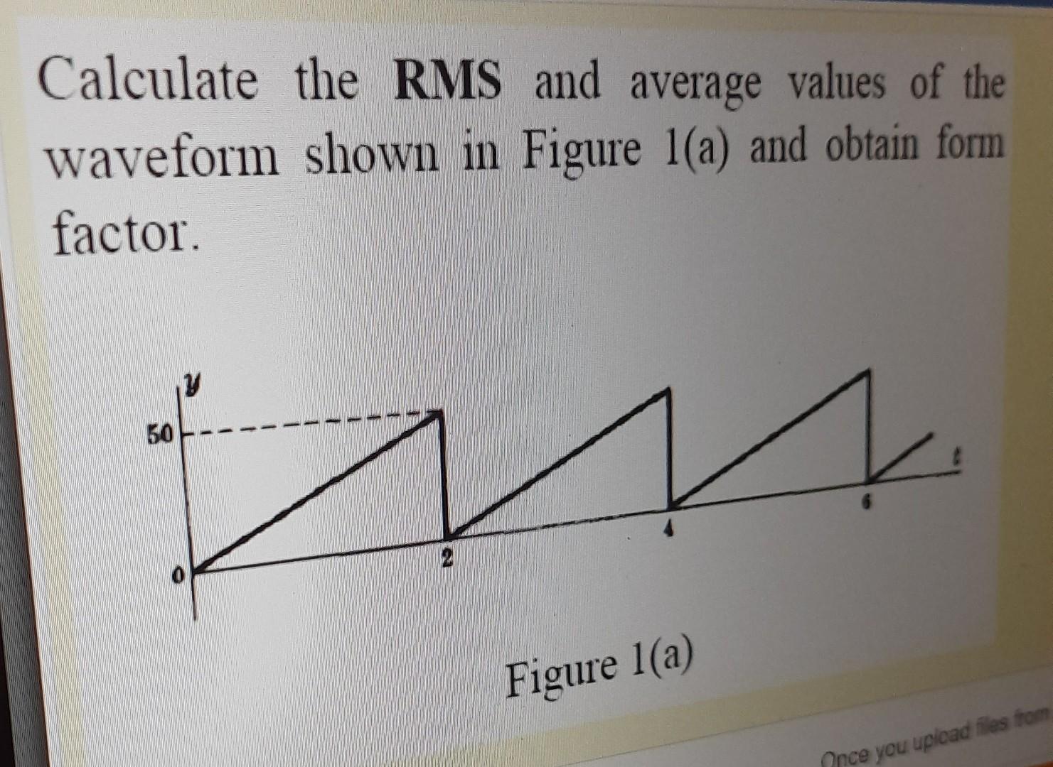 Solved Calculate the RMS and average values of the waveform | Chegg.com