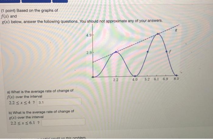 Solved (1 point) Based on the graphs of f(x) and g(x) below, | Chegg.com