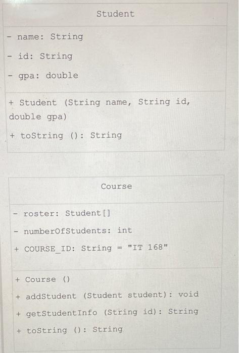 Solved Student name: String - id: String - gpa: double + | Chegg.com