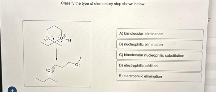 Solved Classify the type of elementary step shown below. | Chegg.com