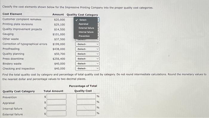 Solved Classify the cost elements shown below for the | Chegg.com