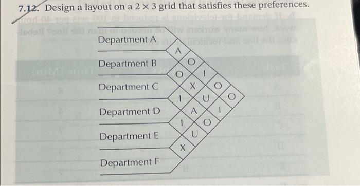 Solved 7.12. Design a layout on a 2 x 3 grid that satisfies | Chegg.com