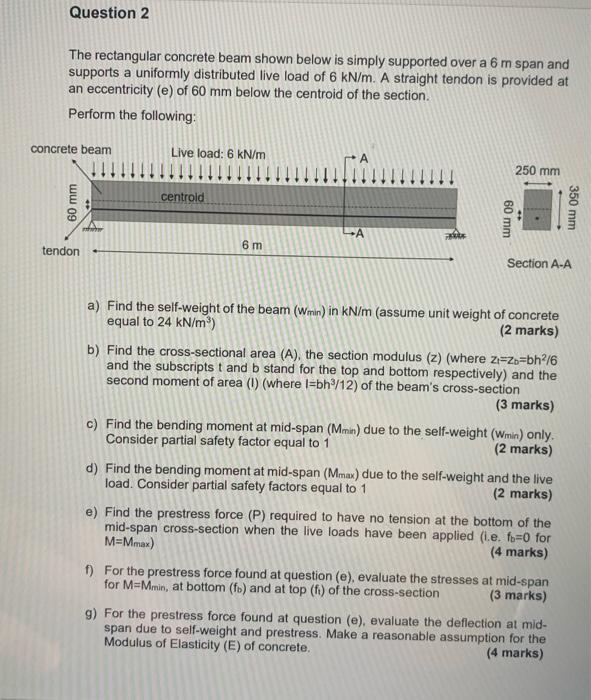Solved Question 2 The rectangular concrete beam shown below | Chegg.com