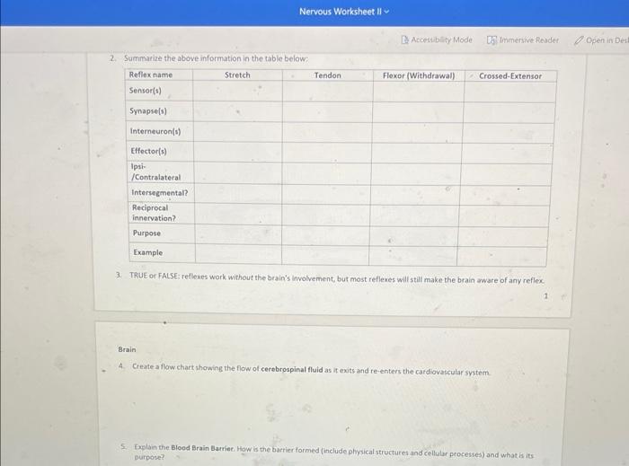 Solved 2. Summarize the above information in the table | Chegg.com