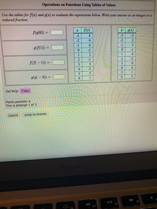 Solved Operations on Functions Using Tables of Values Use | Chegg.com