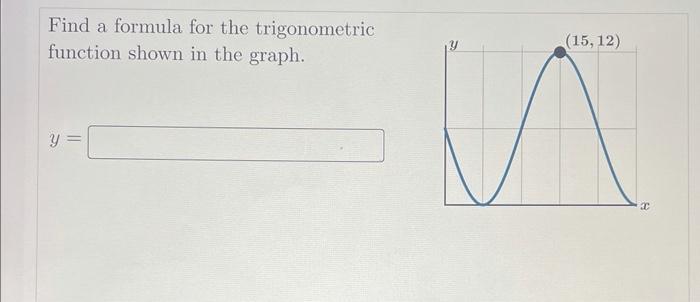 Solved Find A Formula For The Trigonometric Function Shown 5480