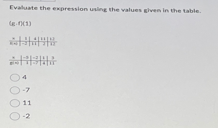 Solved Evaluate the expression using the values given in the | Chegg.com