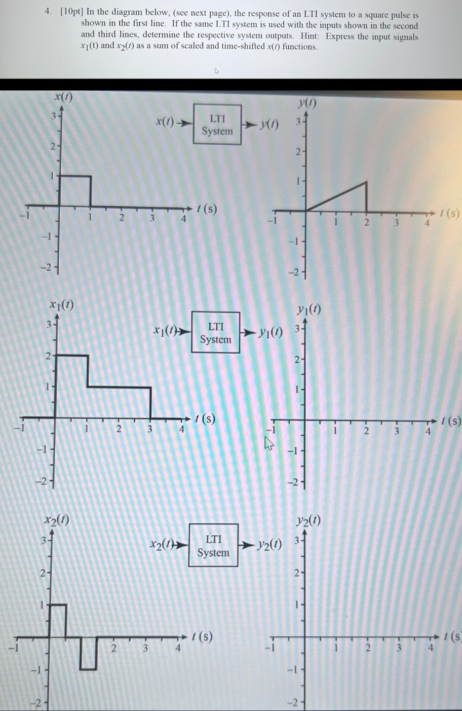 Solved Will upvote solve from the picture given! | Chegg.com