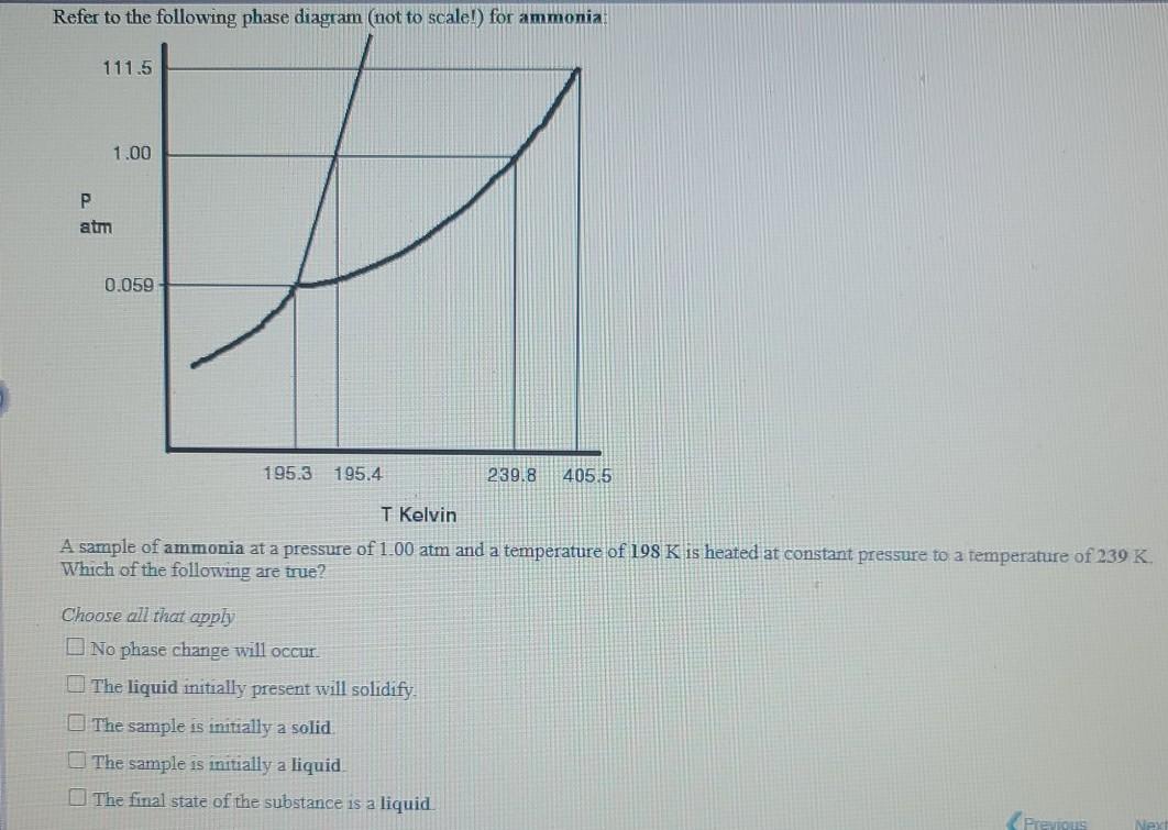 Solved Liquid nonane (C H20) has a normal boiling point of | Chegg.com