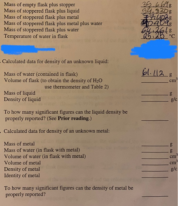 Solved Mass of empty flask plus stopper Mass of stoppered | Chegg.com