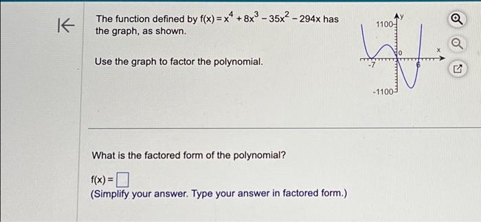 Solved The function defined by f(x)=x4+8x3−35x2−294x has the | Chegg.com