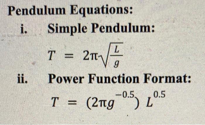 Solved Pendulum Equations: i. Simple Pendulum: T=2πgL ii. | Chegg.com
