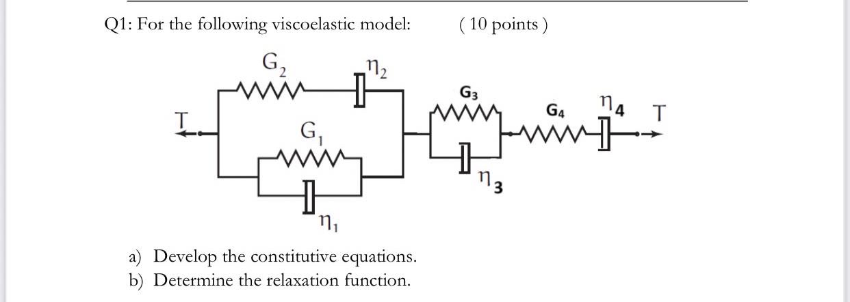Q 1: For the following viscoelastic model:( 10 | Chegg.com