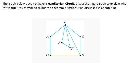 Solved Does this graph have a Hamiltonian Circuit? Why or | Chegg.com