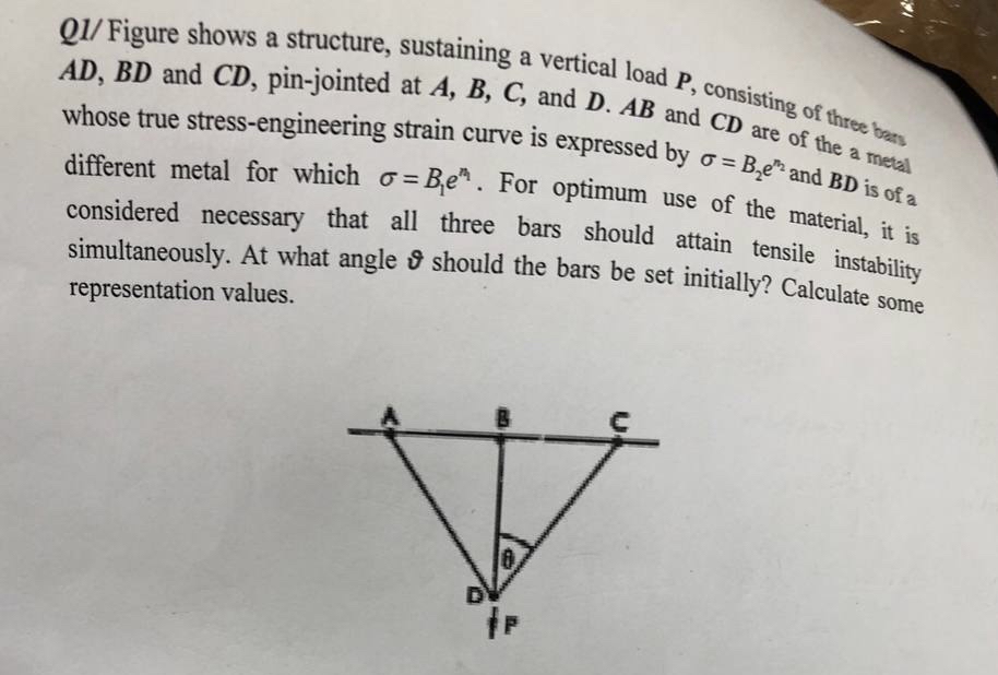 Solved Q1/ ﻿Figure shows a structure, sustaining a vertical | Chegg.com