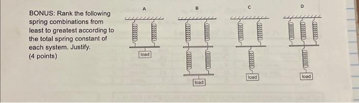 Solved BONUS: Rank the following spring combinations from | Chegg.com