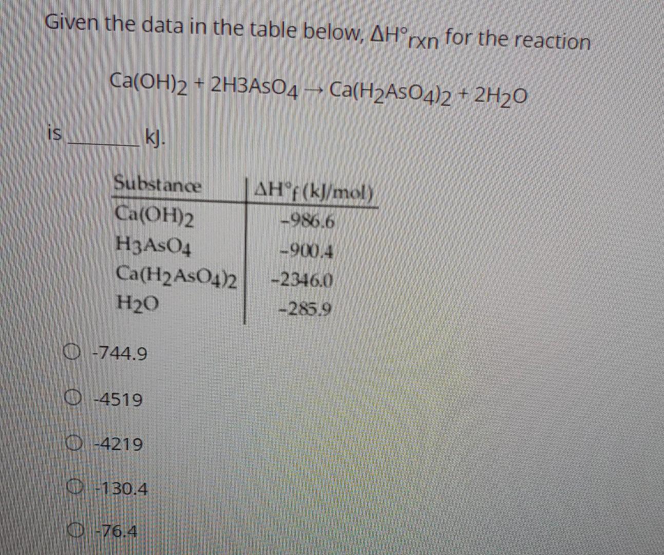 Solved Given the data in the table below, AH°rxn for the | Chegg.com