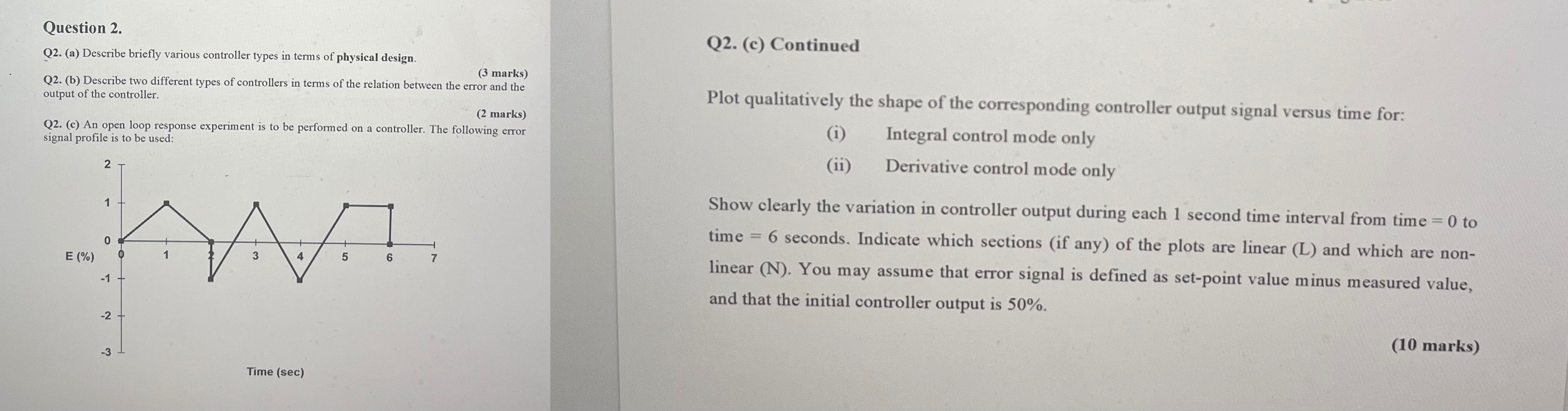 Solved Question 2.Q2. (a) ﻿Describe briefly various | Chegg.com