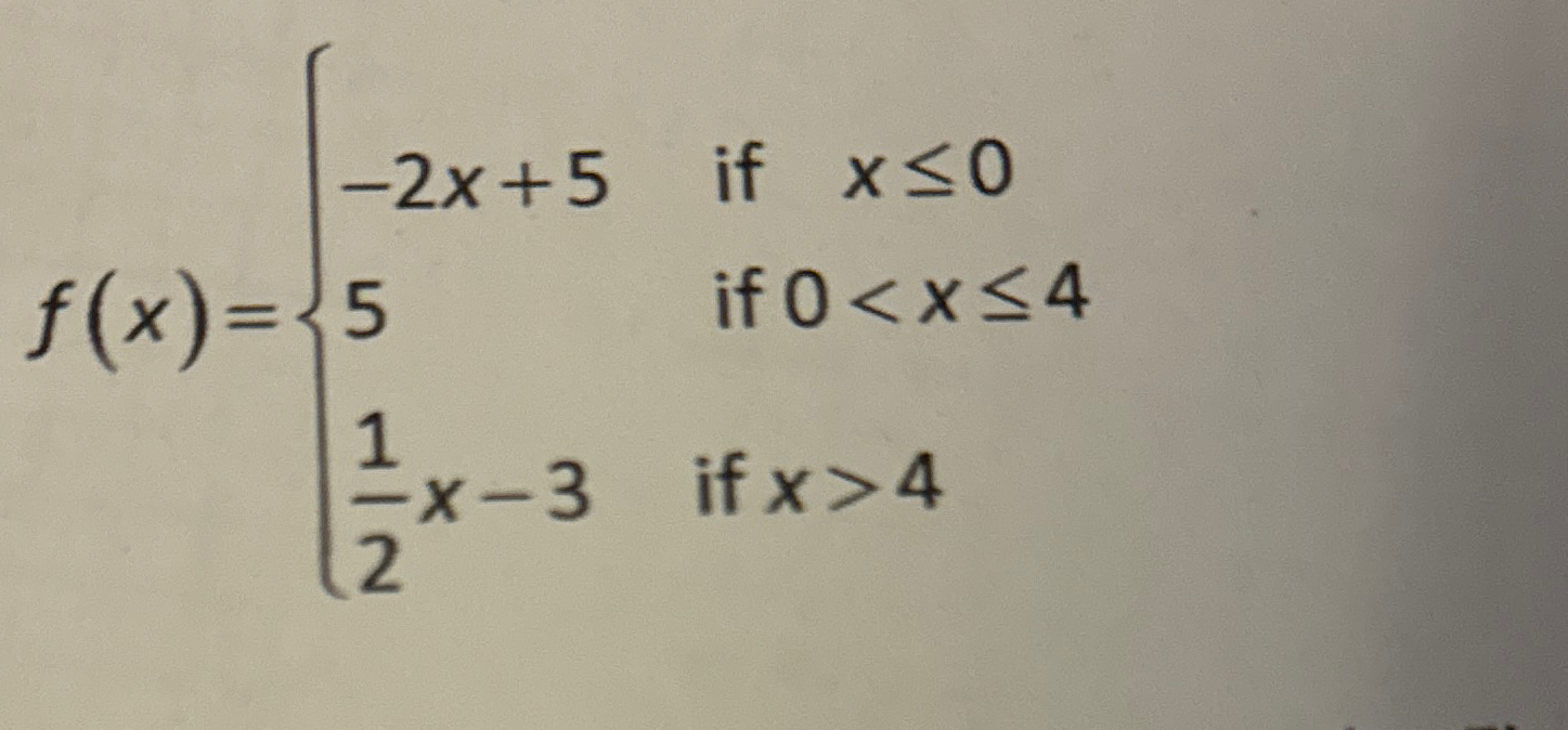 Solved f(x)={-2x+5 if x≤05 if 04Find f(-10)=Find f(0)=Graph | Chegg.com