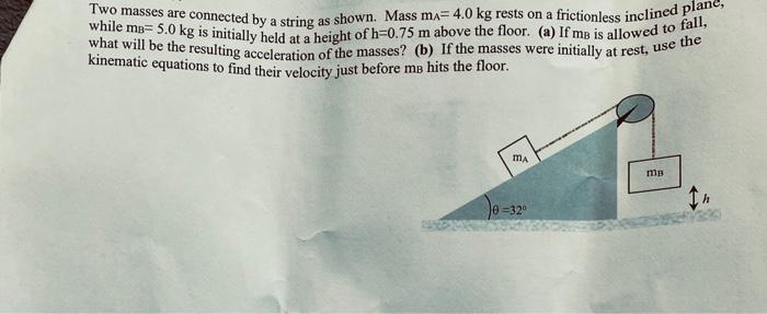 Solved Two masses are connected by a string as shown. Mass | Chegg.com
