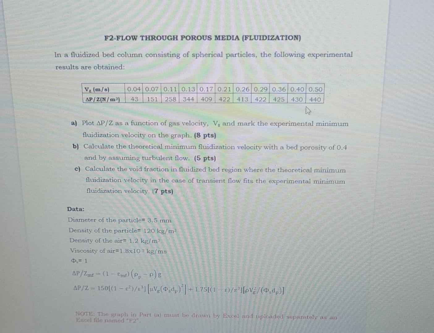 Solved F2-FLOW THROUGH POROUS MEDIA (FLUIDIZATION) In a | Chegg.com