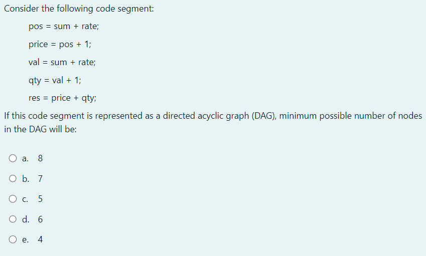 Solved Consider the following code segment: ﻿pos = ﻿sum + | Chegg.com
