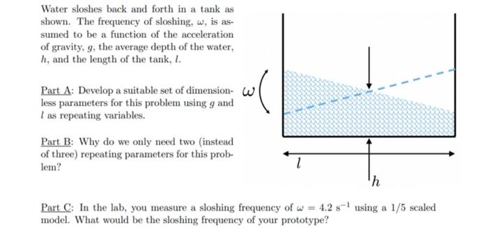 Solved Water sloshes back and forth in a tank as shown. The | Chegg.com