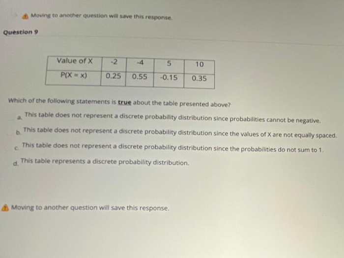 Solved Moving to another question will save this response. | Chegg.com
