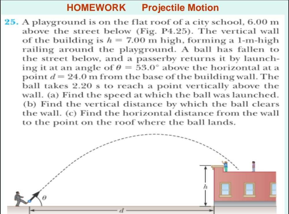 Solved HOMEWORK Projectile Motion 25. A playground is on the | Chegg.com