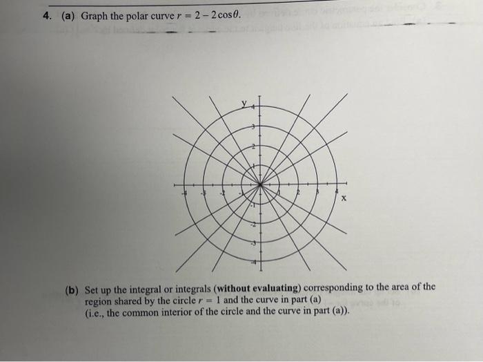 Solved 4. (a) Graph the polar curve r=2−2cosθ. (b) Set up | Chegg.com