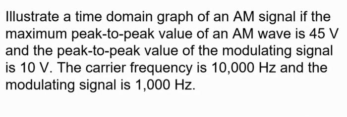 Solved Illustrate a time domain graph of an AM signal if the | Chegg.com