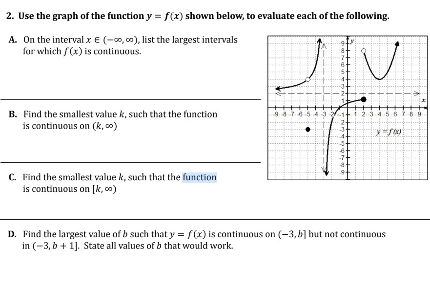 Solved Use the graph of ﻿the function y=f(x) ﻿shown below, | Chegg.com