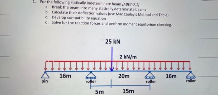 Solved 1. For the following statically indeterminate beam | Chegg.com