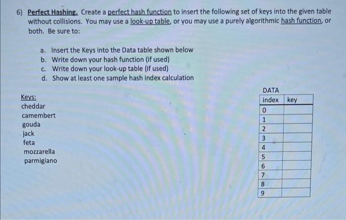 Solved 6) Perfect Hashing. Create a perfect hash function to | Chegg.com