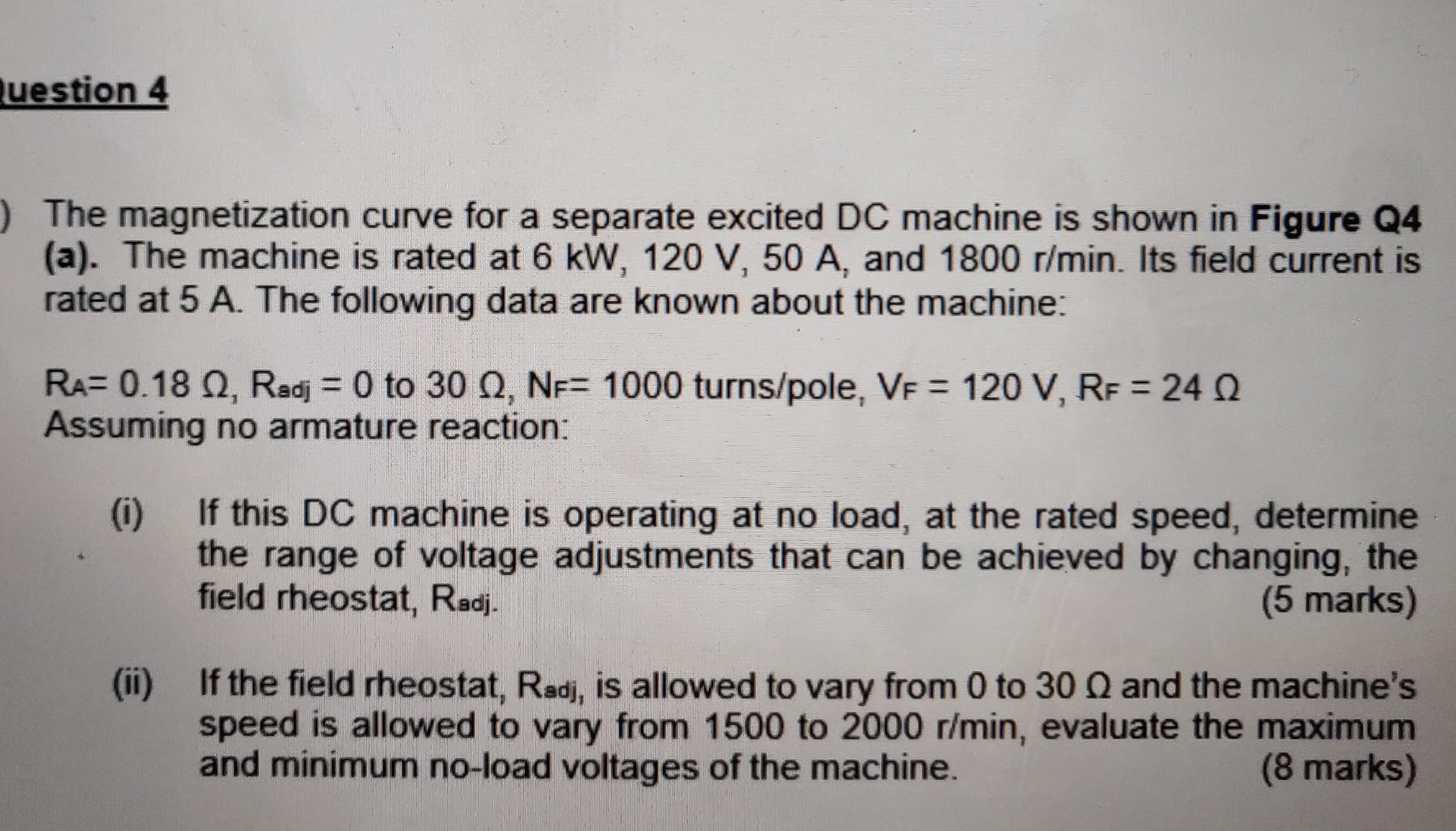 Solved uestion 4 ) The magnetization curve for a separate | Chegg.com