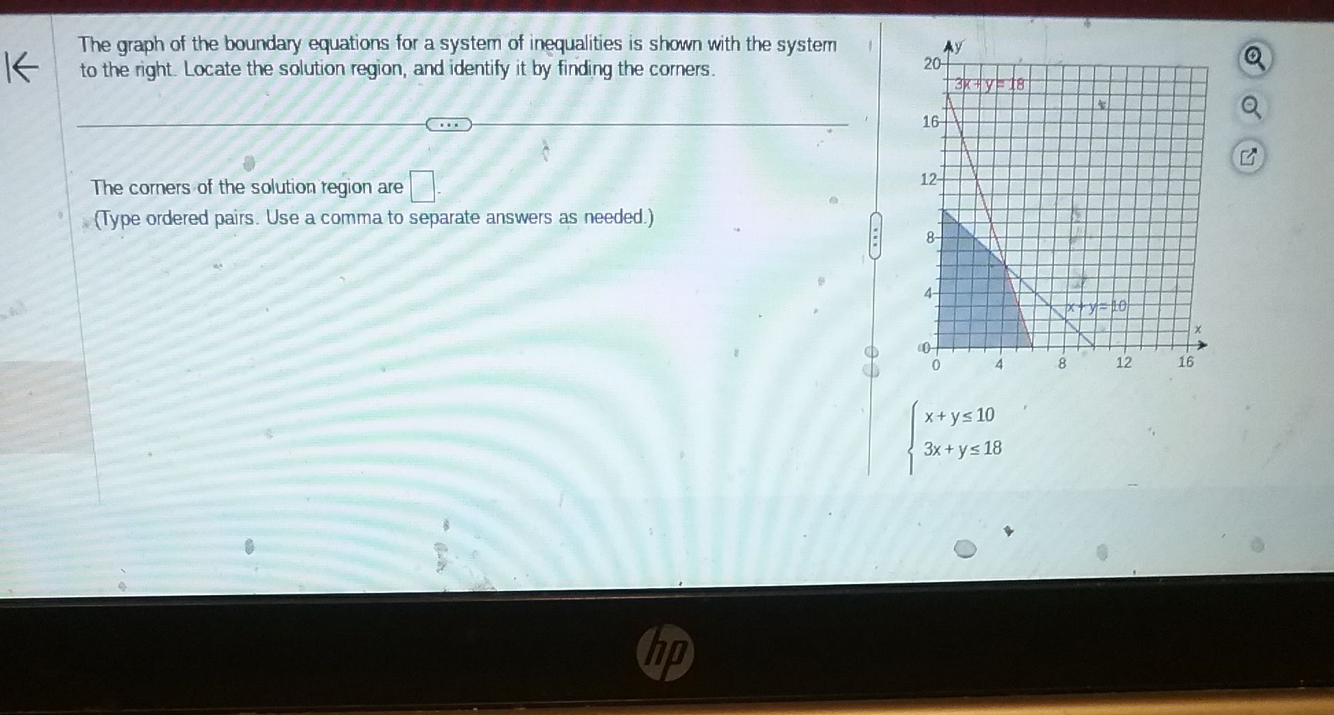 Solved The graph of the boundary equations for a system of | Chegg.com
