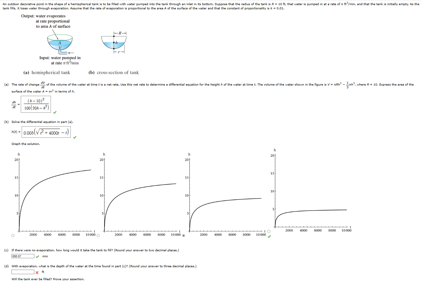 Solved Please answer part D!d) ﻿With evaporation, what is | Chegg.com