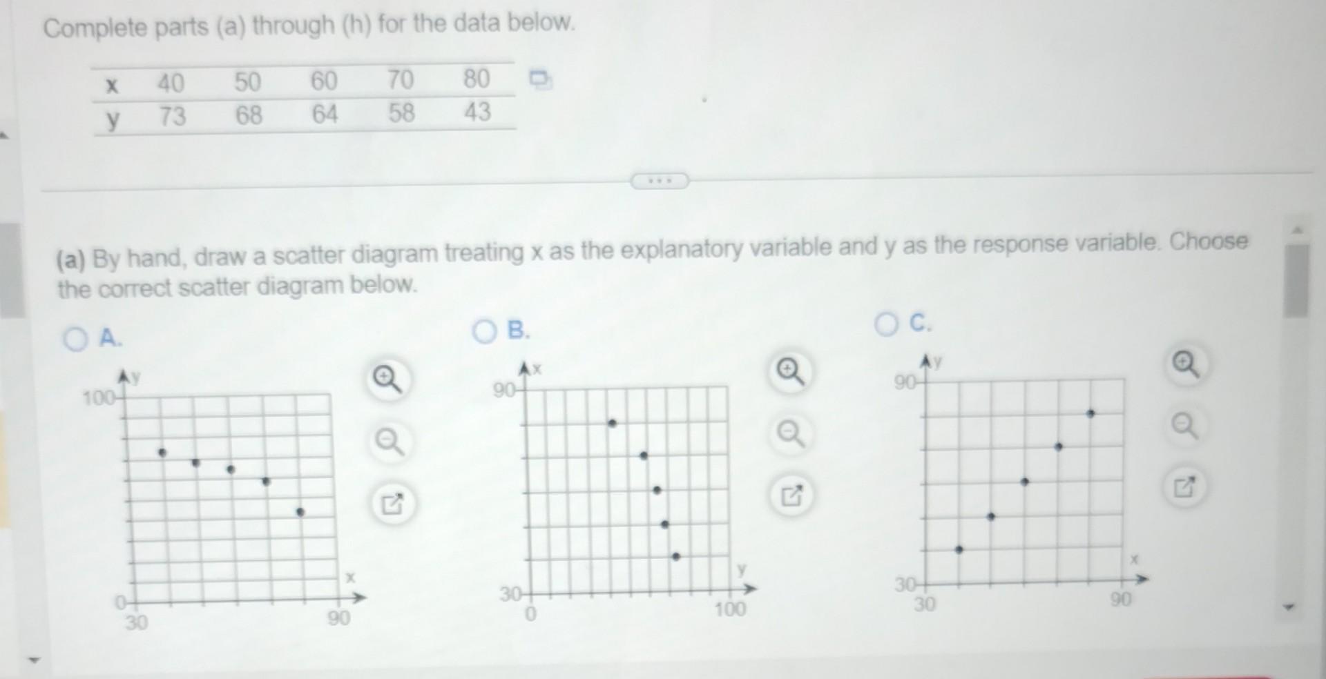 Solved Complete parts (a) through ( h ) for the data below. | Chegg.com