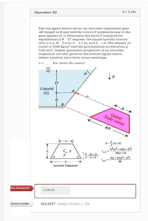 Solved The top figure below shows an isosceles trapezoidal | Chegg.com