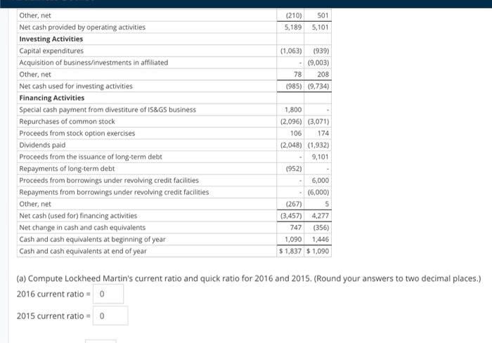 Solved Balance sheets and income statements for Lockheed | Chegg.com