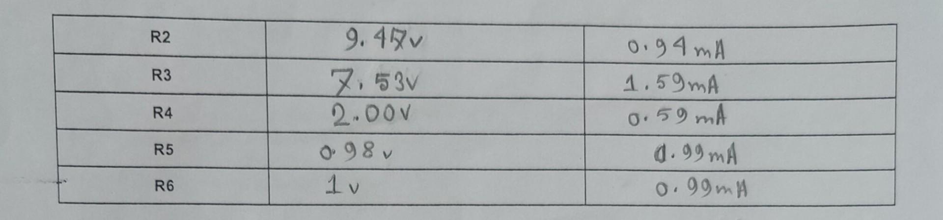Solved 3. Che 5. Showing all the steps, theoretically | Chegg.com