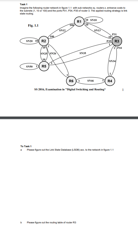 Task 1imagine The Following Router Network In Figure