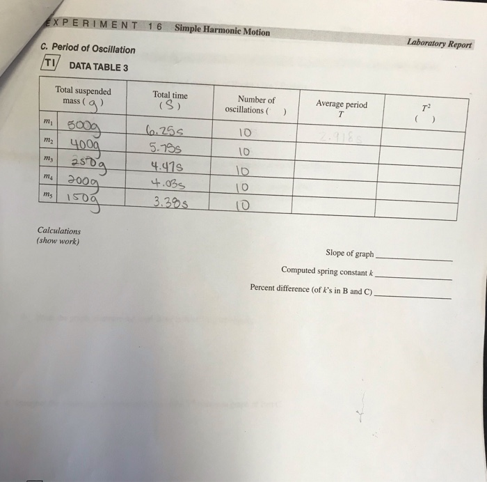 Solved - Section Payzio Name Lab Partners) De I EXPERIMENT | Chegg.com