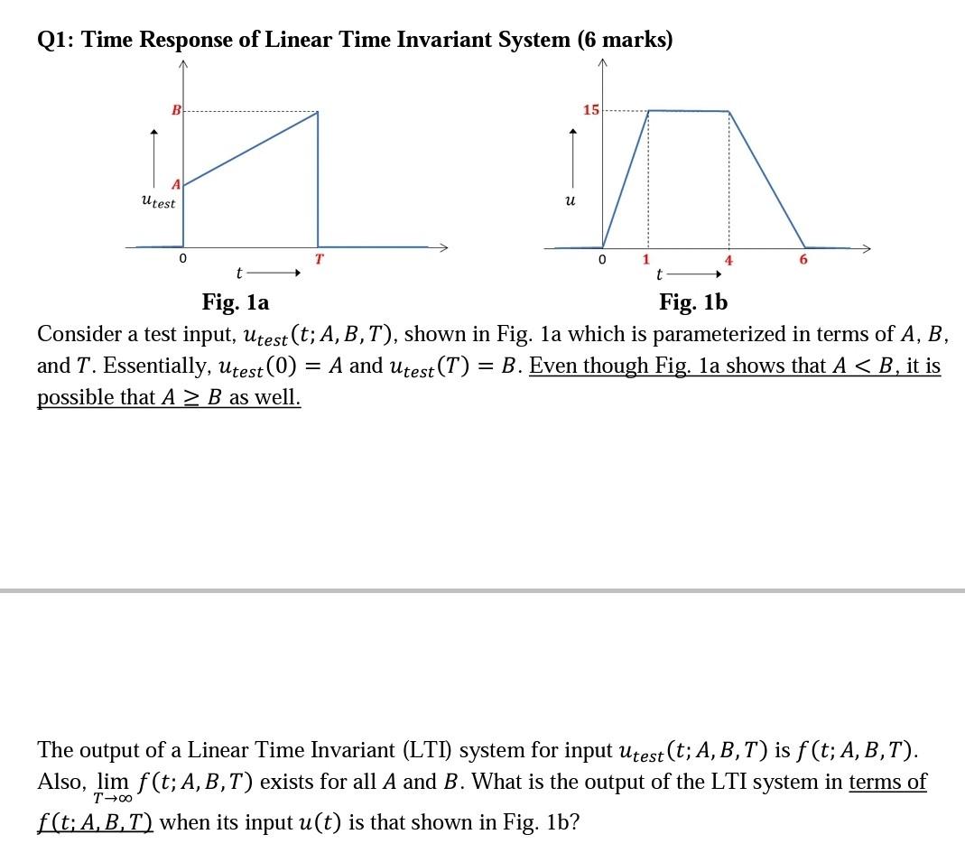 Solved Q1: Time Response of Linear Time Invariant System (6 | Chegg.com