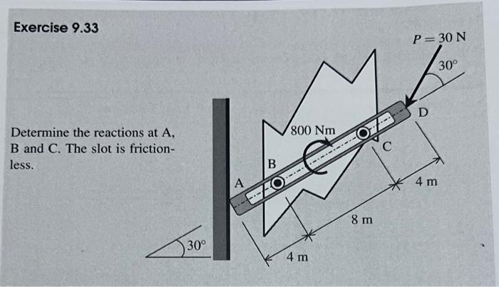 Exercise 9 33 Determine The Reactions B And C The